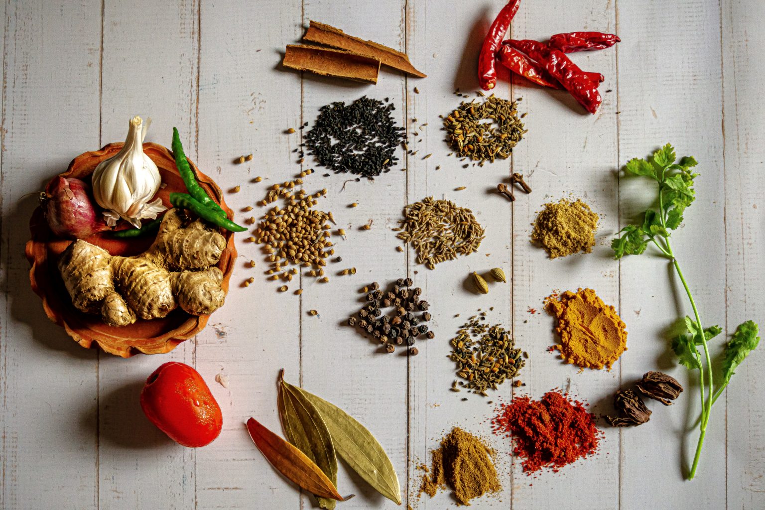 What Is Hing In English? - Spices Masala